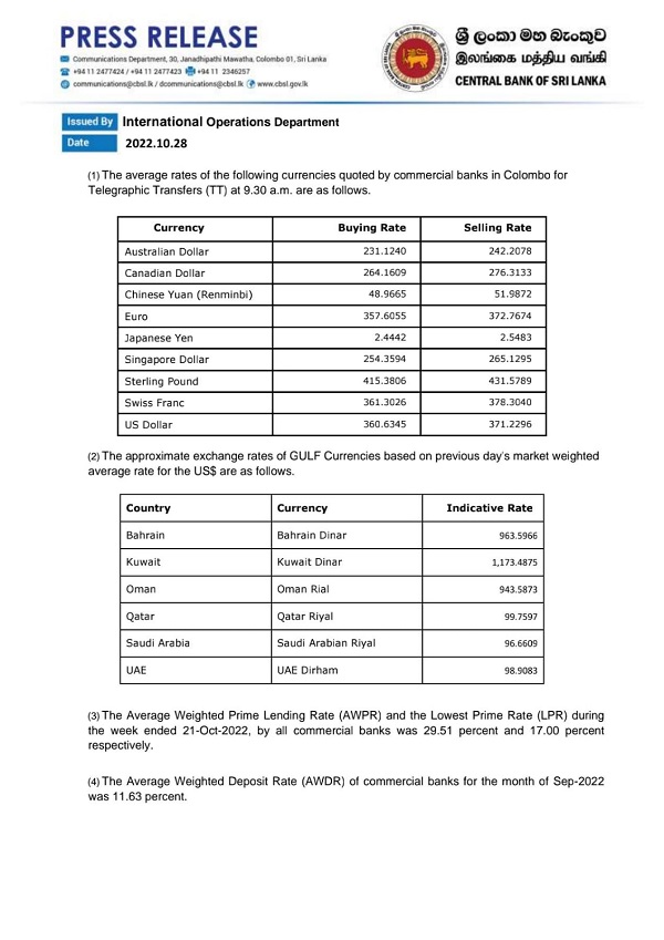Today s CBSL Official Exchange Rates Newswire Dubai